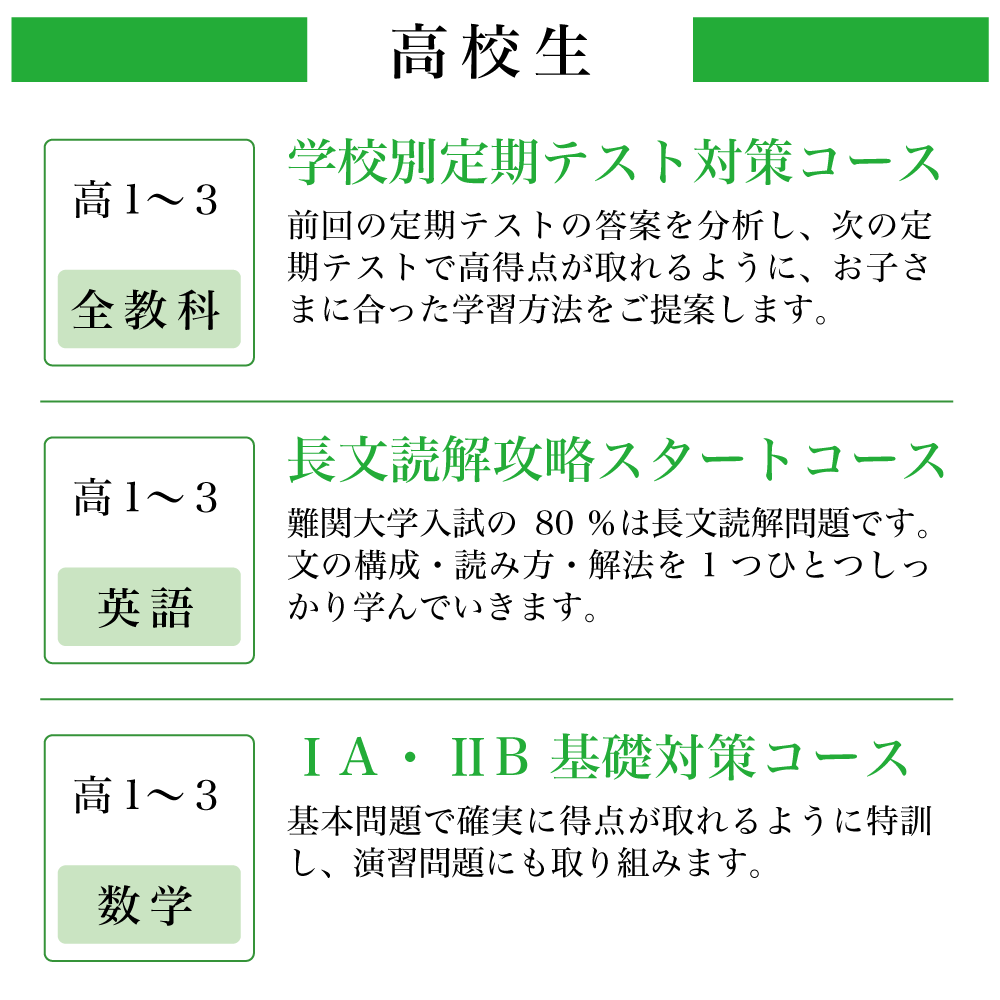 【栄光の個別ビザビ】個別指導｜小学生・中学生・高校生 栄光ゼミナール公式サイト ｜ 中学受験・高校受験・大学受験・個別指導の塾